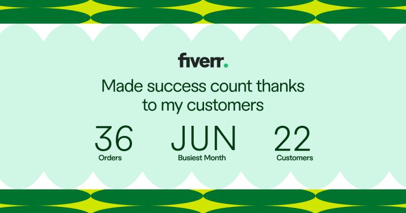 Nobonita Saha Niha on LinkedIn: Make it happen on Fiverr Nobonita Saha Niha on LinkedIn: Make it happen on Fiverr