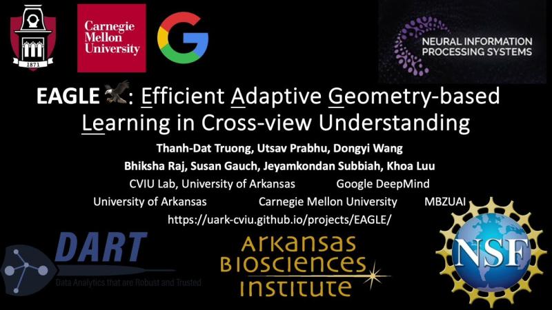 Khoa Luu on LinkedIn: EAGLE: Efficient Adaptive Geometry-based Learning ... Khoa Luu on LinkedIn: EAGLE: Efficient Adaptive Geometry-based Learning ...