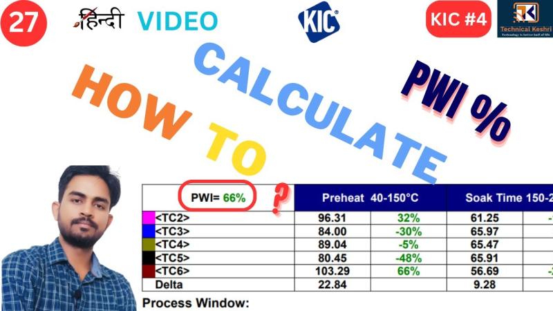 Krishna keshri on LinkedIn: What is PWI in Reflow profile, How to ... Krishna keshri on LinkedIn: What is PWI in Reflow profile, How to ...
