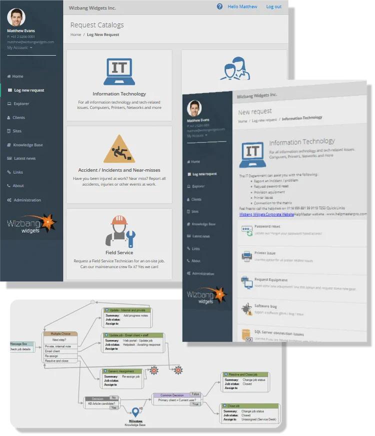 Rod Weir on LinkedIn: HelpMaster Service Management Software Rod Weir on LinkedIn: HelpMaster Service Management Software
