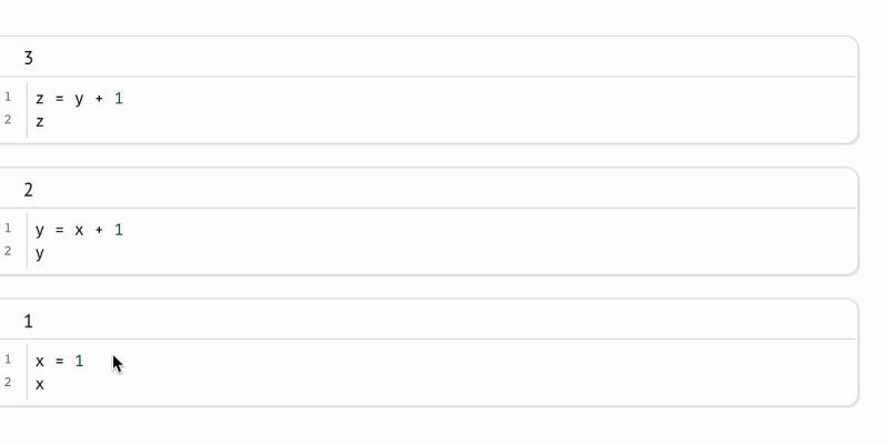 Still Using Jupyter Notebook? Check This New Alternative Out!🤩 | 👋 ... Still Using Jupyter Notebook? Check This New Alternative Out!🤩 | 👋 ...