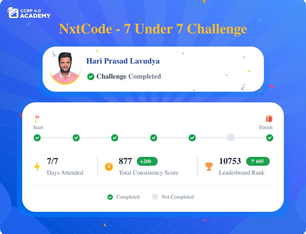 HARI PRASAD LAVUDYA on LinkedIn: #nxtcode7under7challenge #nxtwave # ... HARI PRASAD LAVUDYA on LinkedIn: #nxtcode7under7challenge #nxtwave # ...