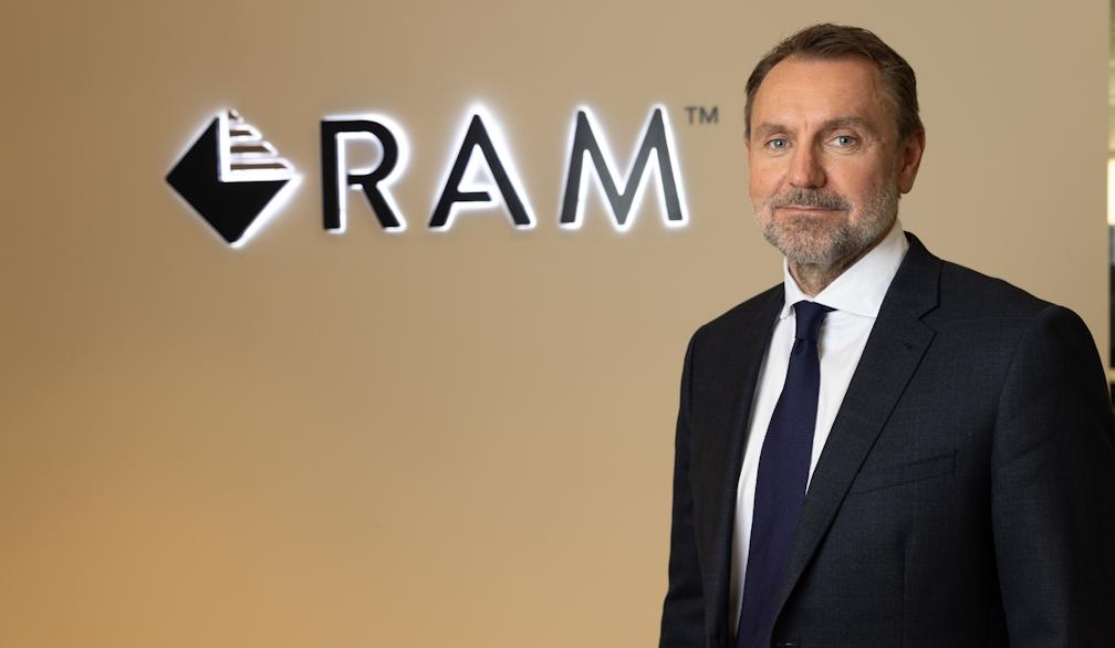 Real Asset Management Group on LinkedIn: RAM Private Credit Income Fund ... Real Asset Management Group on LinkedIn: RAM Private Credit Income Fund ...