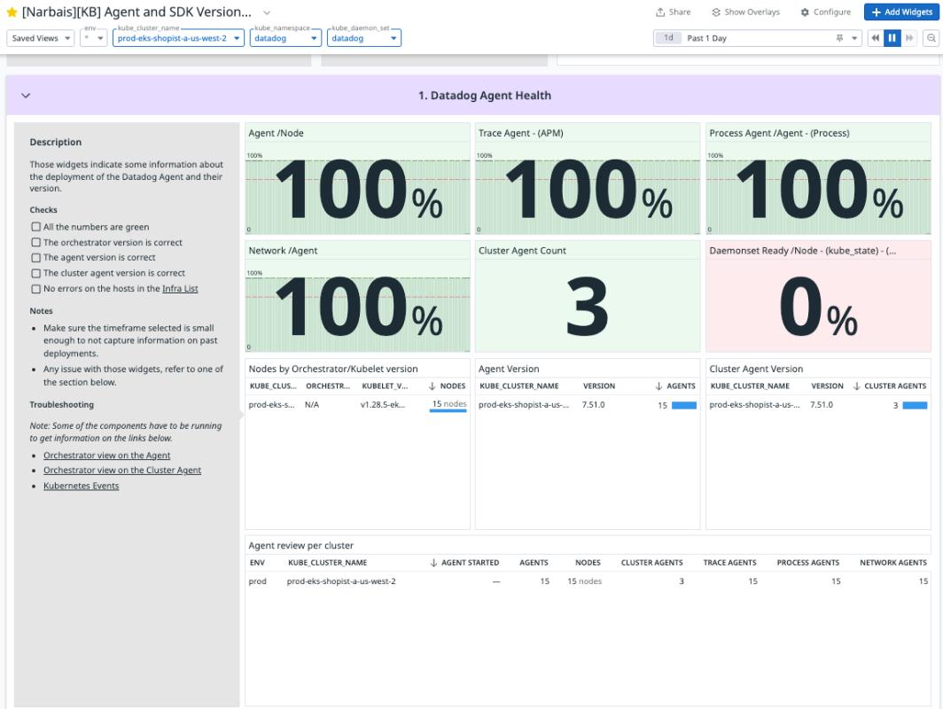Chris Kelner on LinkedIn: Best Practices for Seamless Datadog Upgrades Chris Kelner on LinkedIn: Best Practices for Seamless Datadog Upgrades
