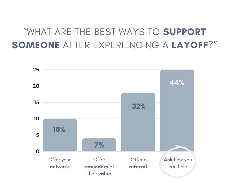 Jacqui V Morris on LinkedIn: Navigating Post-Layoff Challenges: Expert ... Jacqui V Morris on LinkedIn: Navigating Post-Layoff Challenges: Expert ...