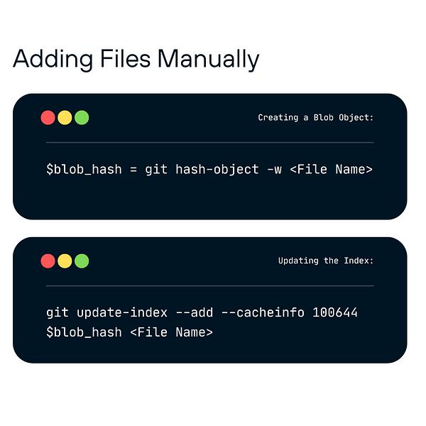 Abhishek Chandra on LinkedIn: Manually Adding and Committing Files in ... Abhishek Chandra on LinkedIn: Manually Adding and Committing Files in ...