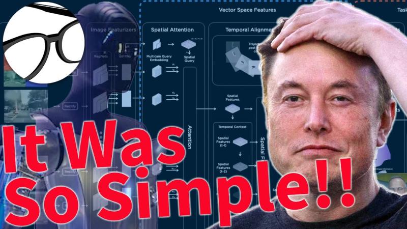 Michael Bartell on LinkedIn: FSD Is SOLVED, and it Was SO SIMPLE--Elon ... Michael Bartell on LinkedIn: FSD Is SOLVED, and it Was SO SIMPLE--Elon ...