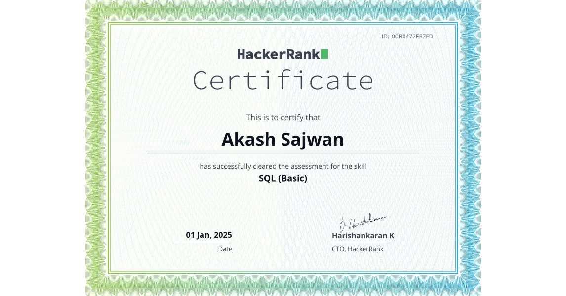 HackerRank Skill Certificate | Akash Sajwan HackerRank Skill Certificate | Akash Sajwan