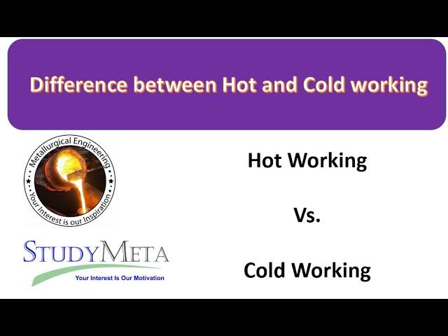 Metallurgical Engineering on LinkedIn: Difference between Hot working ... Metallurgical Engineering on LinkedIn: Difference between Hot working ...