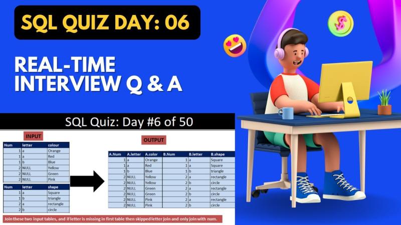 SUSHEEL SINGH on LinkedIn: 6. SQL Interview Queries | sql interview ... SUSHEEL SINGH on LinkedIn: 6. SQL Interview Queries | sql interview ...