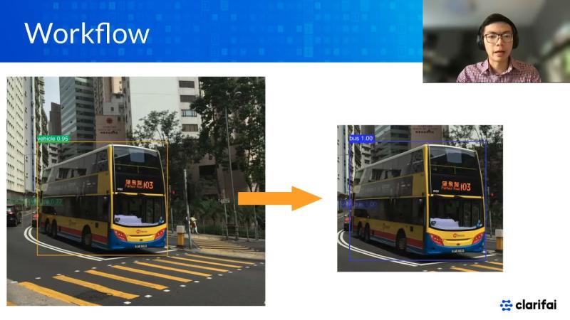 Vlad Eminovici on LinkedIn: Automating Data Labeling for Deep Learning ... Vlad Eminovici on LinkedIn: Automating Data Labeling for Deep Learning ...