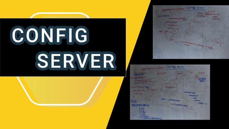 Mahfooz Ahmad on LinkedIn: Mastering Config Server: Centralized ... Mahfooz Ahmad on LinkedIn: Mastering Config Server: Centralized ...