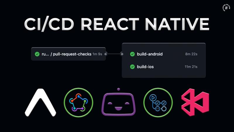 Lucas Garcez no LinkedIn: CI/CD para React Native - MELHORES ... Lucas Garcez no LinkedIn: CI/CD para React Native - MELHORES ...
