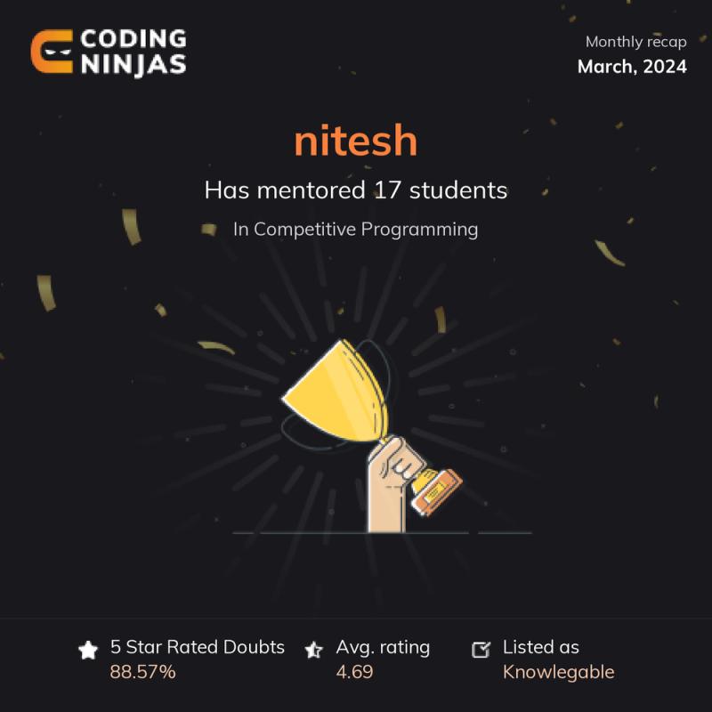 Nitesh Sharma 🚀 on LinkedIn: Codingninjas | Achievements Nitesh Sharma 🚀 on LinkedIn: Codingninjas | Achievements