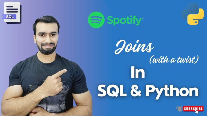 Hitesh Damani on LinkedIn: Spotify Interview problem solved using ... Hitesh Damani on LinkedIn: Spotify Interview problem solved using ...