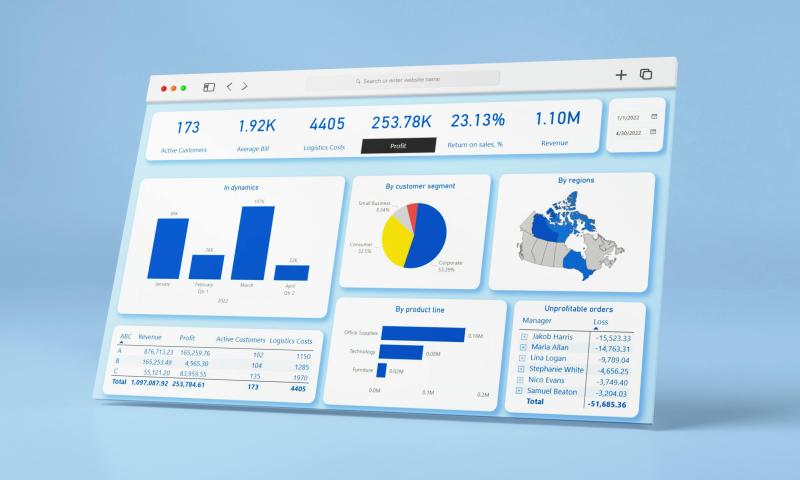 Tushar Patel on LinkedIn: Canadian Store Dashboard Tushar Patel on LinkedIn: Canadian Store Dashboard