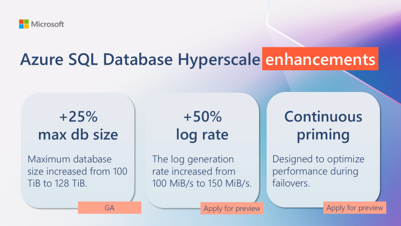 Asad Khan on LinkedIn: Announcing enhancements to Azure SQL Database ... Asad Khan on LinkedIn: Announcing enhancements to Azure SQL Database ...