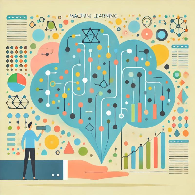 Mounica Kommajosyula on LinkedIn: Mastering the Basics: Supervised and ... Mounica Kommajosyula on LinkedIn: Mastering the Basics: Supervised and ...