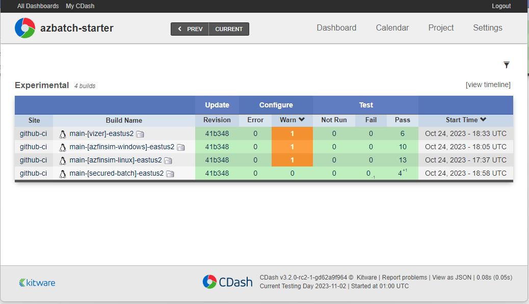 Exploring an Automated Testing Strategy for Infrastructure as Code ... Exploring an Automated Testing Strategy for Infrastructure as Code ...