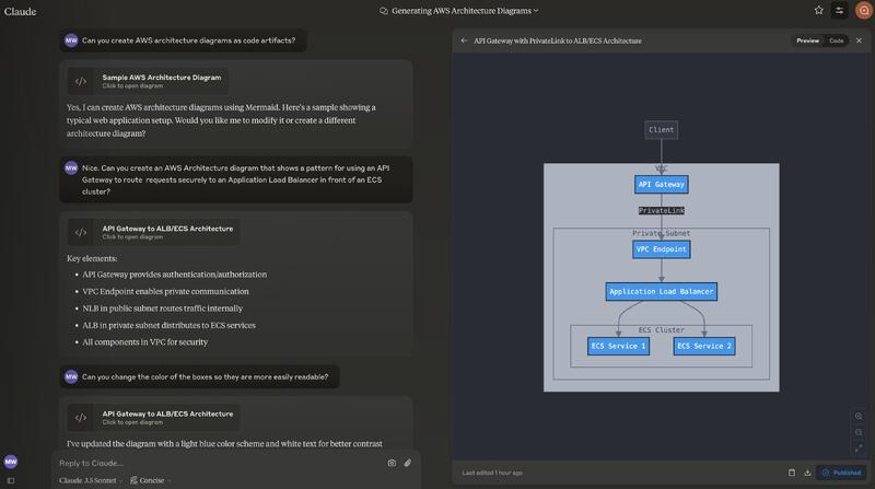 Jenna Pederson on LinkedIn: Generating AWS Architecture Diagrams with ... Jenna Pederson on LinkedIn: Generating AWS Architecture Diagrams with ...