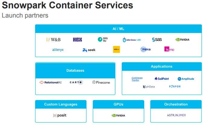 Scaling Go-To-Market for MLOps Startups | Jackie Vullinghs Scaling Go-To-Market for MLOps Startups | Jackie Vullinghs