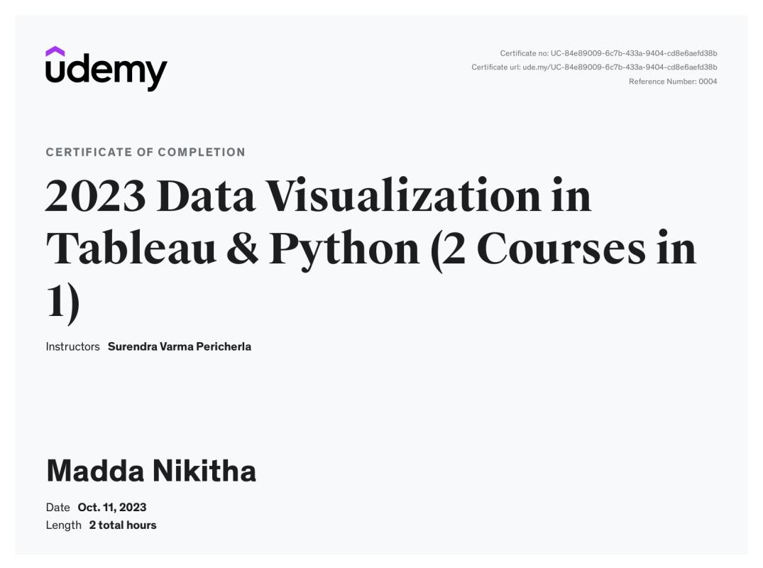 MADDA NIKITHA on LinkedIn: Udemy Course Completion Certificate MADDA NIKITHA on LinkedIn: Udemy Course Completion Certificate