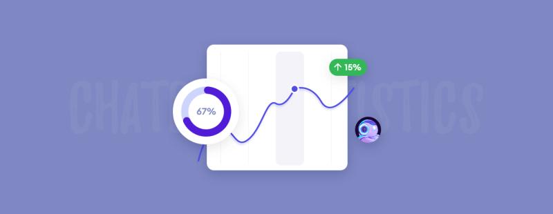 The Future of Chatbots: 80+ Chatbot Statistics for 2022 | Mary D ... The Future of Chatbots: 80+ Chatbot Statistics for 2022 | Mary D ...