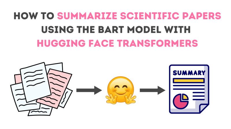 Gerardo A. Gonzalez on LinkedIn: How to Summarize Scientific Papers ... Gerardo A. Gonzalez on LinkedIn: How to Summarize Scientific Papers ...