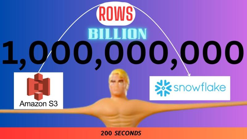 1 Billion rows from AWS S3 to Snowflake for FREE! #snowflake ... 1 Billion rows from AWS S3 to Snowflake for FREE! #snowflake ...