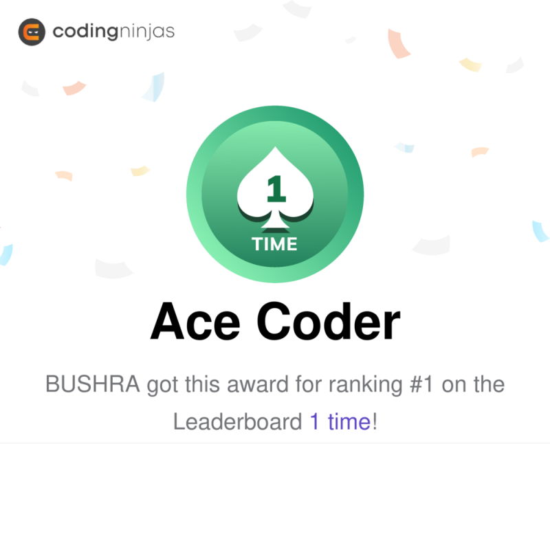 Codingninjas | Achievements | Bushra Rahman Codingninjas | Achievements | Bushra Rahman