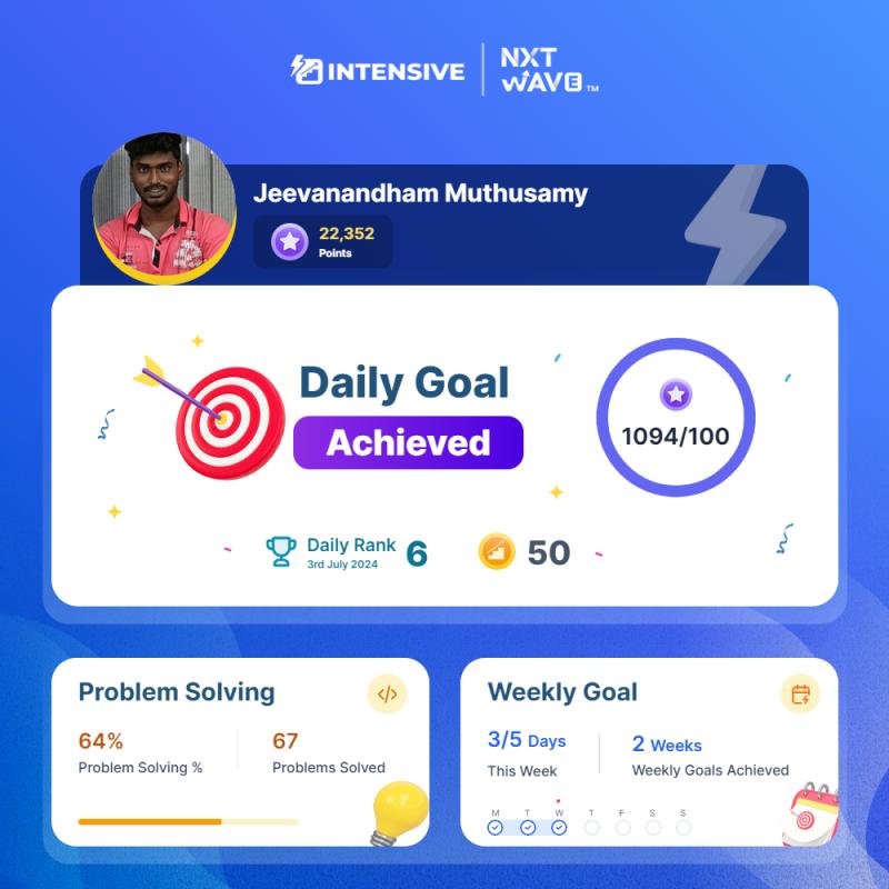 Jeevanandham MUTHUSAMY on LinkedIn: #learningprogress #nxtwave #ccbp # ... Jeevanandham MUTHUSAMY on LinkedIn: #learningprogress #nxtwave #ccbp # ...