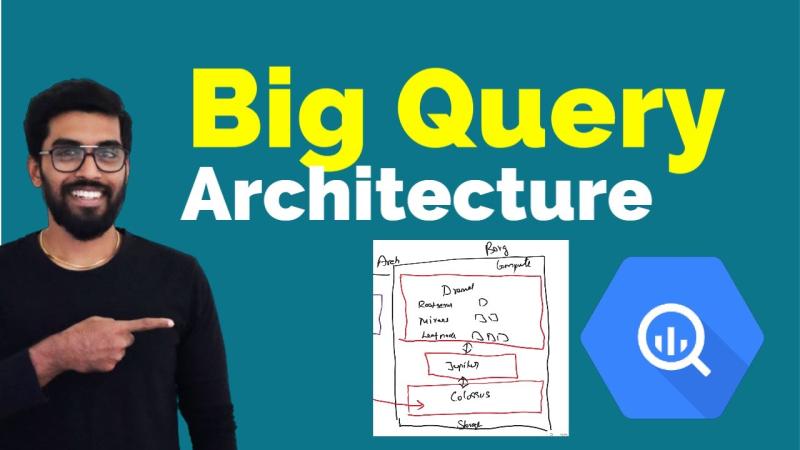 Gowtham SB على LinkedIn: BigQuery Architecture Gowtham SB على LinkedIn: BigQuery Architecture