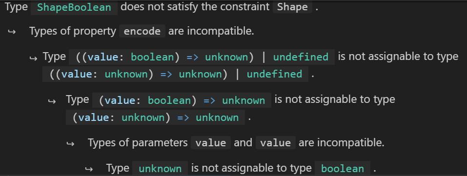 David Mikulis on LinkedIn: Tutorial: I/O Data Decoding/Encoding Library ... David Mikulis on LinkedIn: Tutorial: I/O Data Decoding/Encoding Library ...