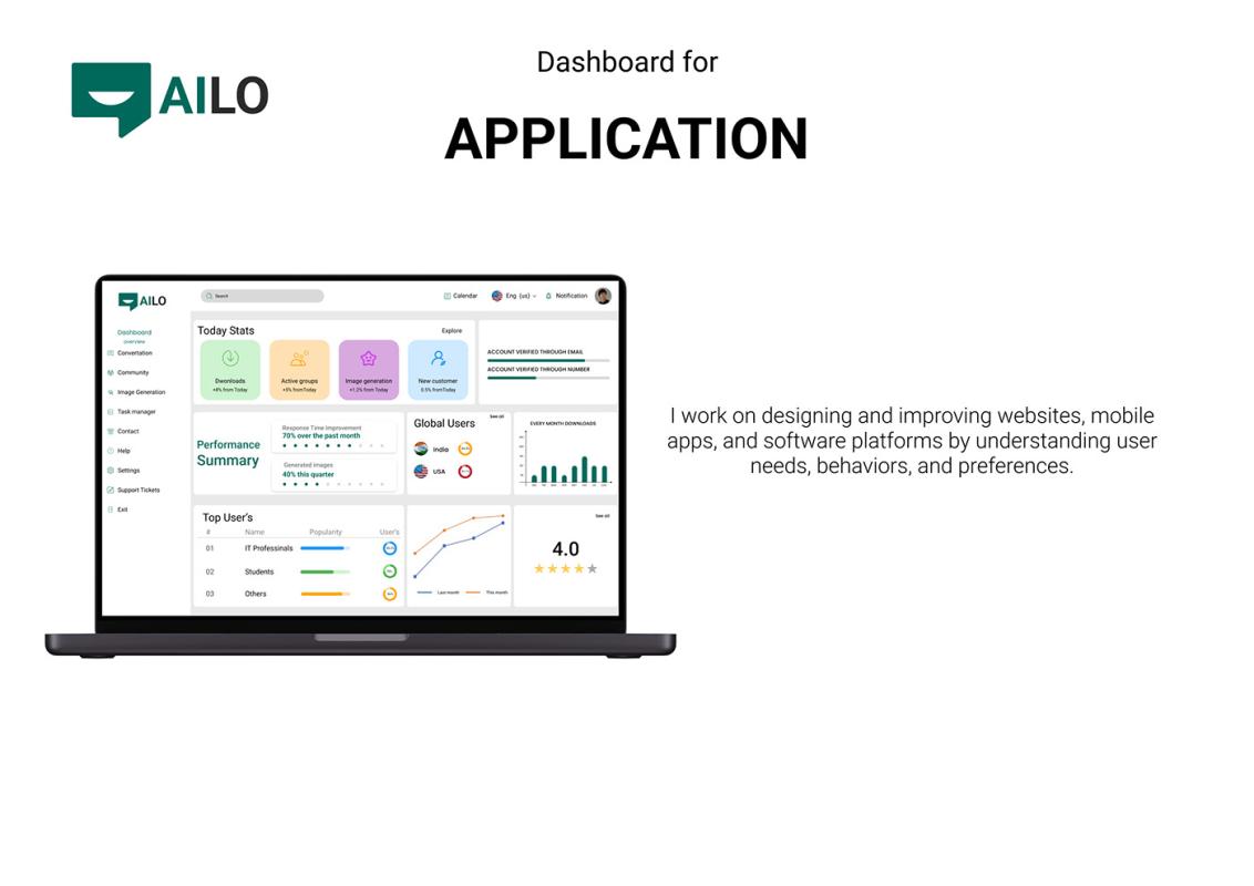 Naga Rajan G J on LinkedIn: Application for my Dashboard Naga Rajan G J on LinkedIn: Application for my Dashboard
