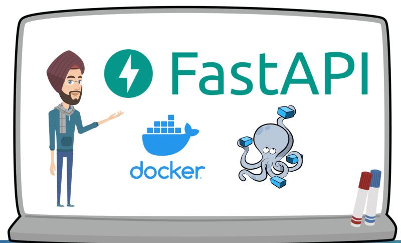 Ajeet Singh Raina on LinkedIn: Using FastAPI inside a Docker container Ajeet Singh Raina on LinkedIn: Using FastAPI inside a Docker container
