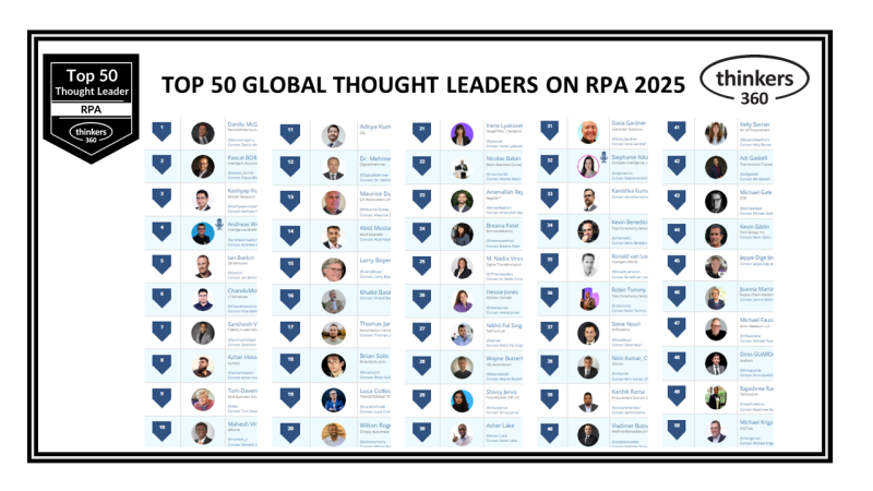 Top 50 Global Thought Leaders and Influencers on RPA 2025 | Thinkers360 Top 50 Global Thought Leaders and Influencers on RPA 2025 | Thinkers360