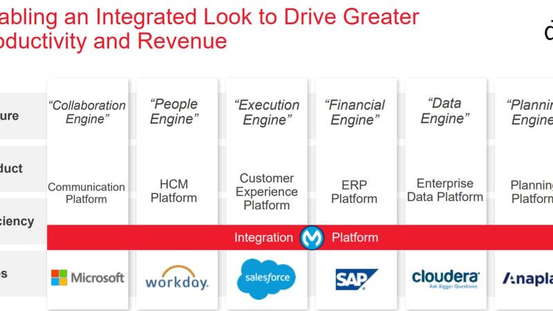 Atul Kulshreshtha on LinkedIn: How Deluxe transformed from paper checks ... Atul Kulshreshtha on LinkedIn: How Deluxe transformed from paper checks ...