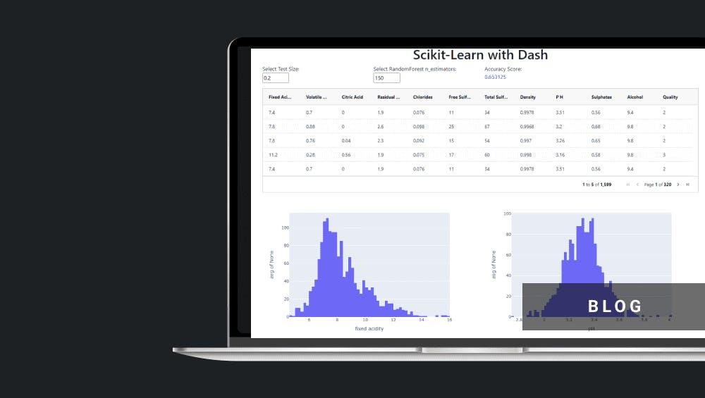 Alexandre Bernier, CFA on LinkedIn: Build Python Web Apps for scikit ... Alexandre Bernier, CFA on LinkedIn: Build Python Web Apps for scikit ...