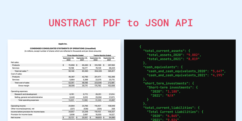 Unstract on LinkedIn: Convert Unstructured PDF Documents to Structured ... Unstract on LinkedIn: Convert Unstructured PDF Documents to Structured ...