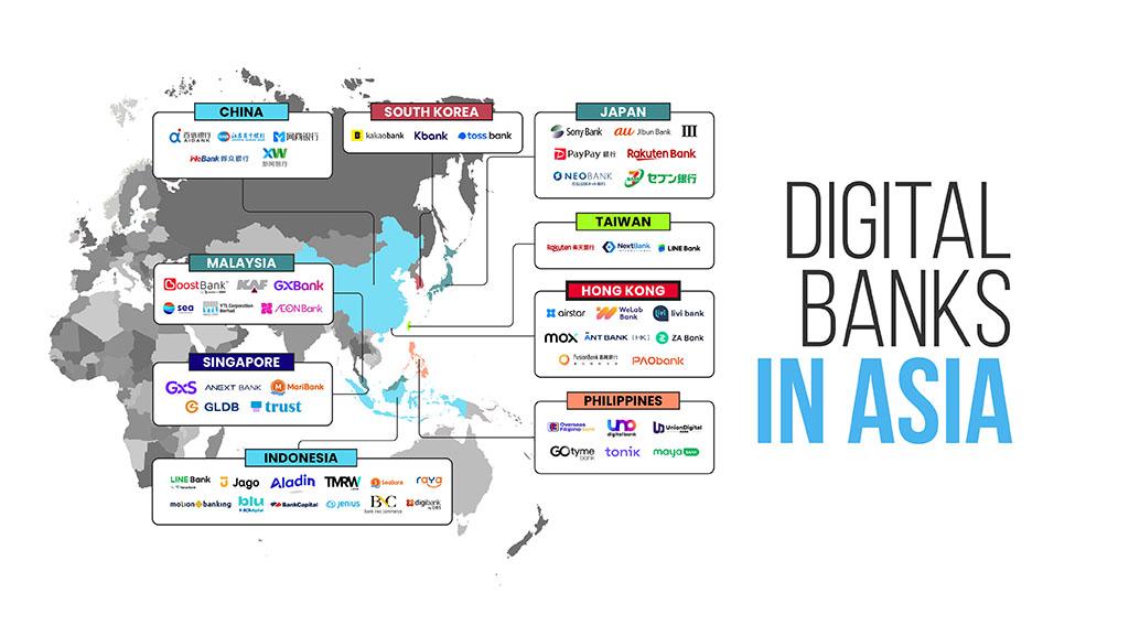 A List of Digital Banks in Asia - Fintech Singapore | Fintech News ... A List of Digital Banks in Asia - Fintech Singapore | Fintech News ...