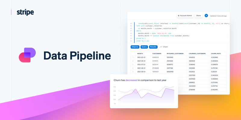 Paul Gillis on LinkedIn: Stripe Data Pipeline | Sync Stripe Data to ... Paul Gillis on LinkedIn: Stripe Data Pipeline | Sync Stripe Data to ...