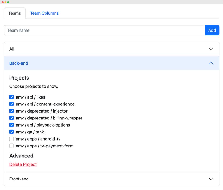 Yan Purvenes on LinkedIn: GitLab Board — Extended kanban board for ... Yan Purvenes on LinkedIn: GitLab Board — Extended kanban board for ...