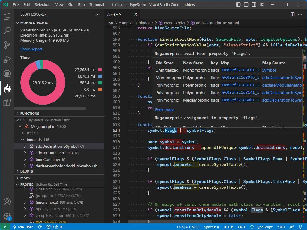 Riguel Figueiró no LinkedIn: Introducing Deopt Explorer - TypeScript Riguel Figueiró no LinkedIn: Introducing Deopt Explorer - TypeScript