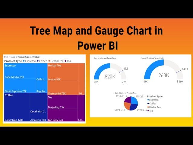 Shudit Kumar on LinkedIn: Tree Map | Guage Chart in Power BI | Power BI ... Shudit Kumar on LinkedIn: Tree Map | Guage Chart in Power BI | Power BI ...