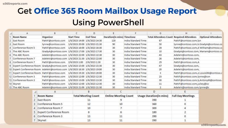 Solisys on LinkedIn: Get Office 365 Room Mailbox Usage Statistics Using ... Solisys on LinkedIn: Get Office 365 Room Mailbox Usage Statistics Using ...