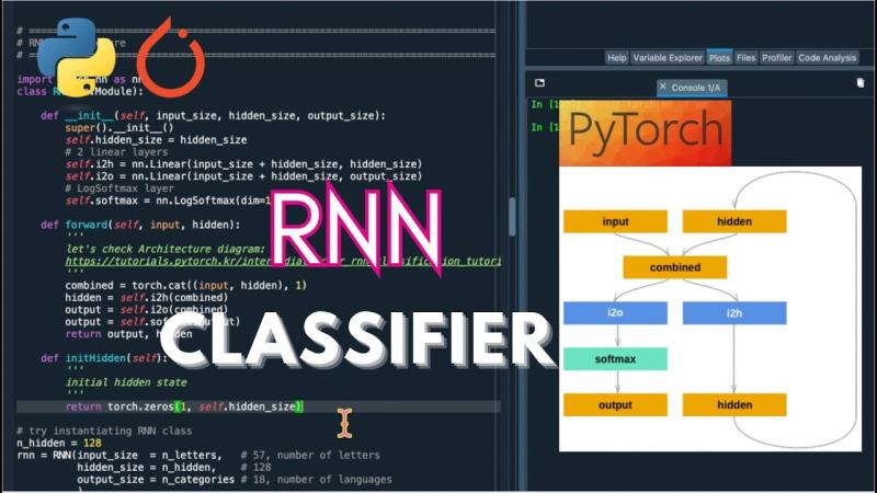 RJ Lee on LinkedIn: #Python | RNN Classifier using PyTorch | # ... RJ Lee on LinkedIn: #Python | RNN Classifier using PyTorch | # ...