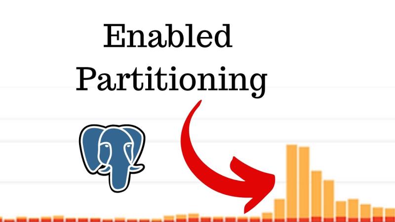 Sarwar Saif on LinkedIn: They Enabled Postgres Partitioning and their ... Sarwar Saif on LinkedIn: They Enabled Postgres Partitioning and their ...