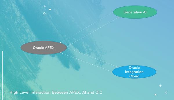 Ramakrishna Tadi on LinkedIn: Parsing Complex Generative AI JSON In ... Ramakrishna Tadi on LinkedIn: Parsing Complex Generative AI JSON In ...
