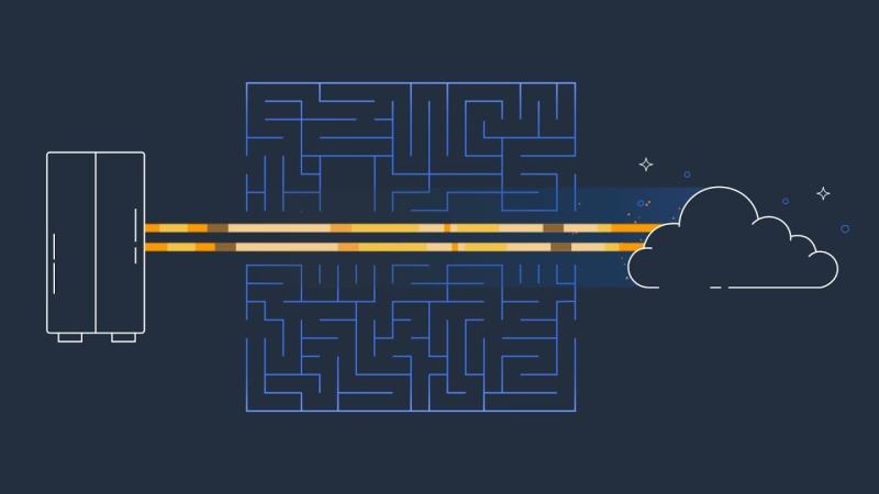 Pandian Ayyamperumal on LinkedIn: Bridging Realms: Mainframe Migration ... Pandian Ayyamperumal on LinkedIn: Bridging Realms: Mainframe Migration ...