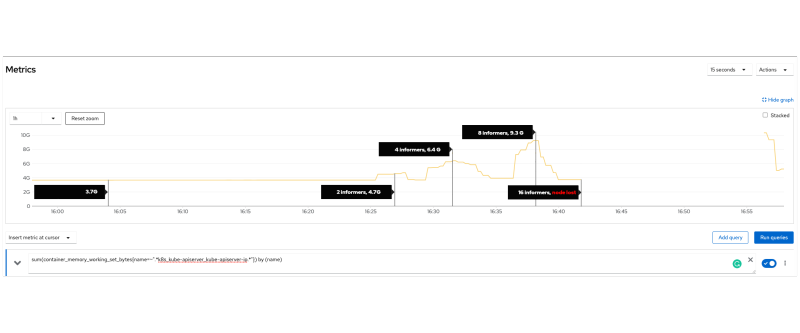 Garvin Casimir on LinkedIn: Enhancing Kubernetes API Server Efficiency ... Garvin Casimir on LinkedIn: Enhancing Kubernetes API Server Efficiency ...
